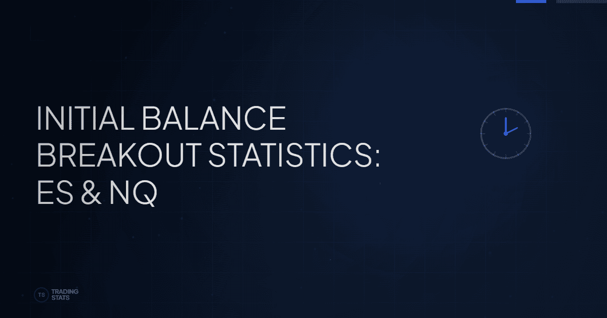Initial Balance Breakout Statistics: ES & NQ Futures 2015–2025